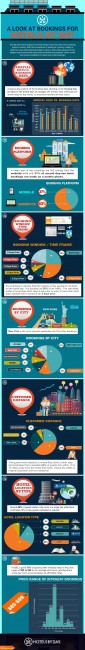 HBD-Infographic_Final-2 - Mommies with Cents