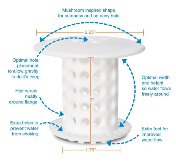 TubShroom: A Hair Catcher That Prevents Clogged Drains - Mommies with Cents